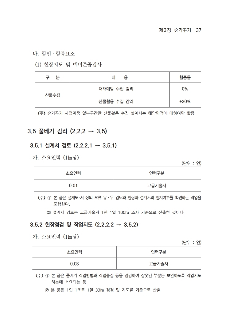산지전용 산림사업표준품셈 1 3 기술부문설계 감리 숲가꾸기